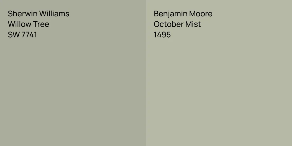 Sherwin Williams Willow Tree vs. Benjamin Moore October Mist comparison