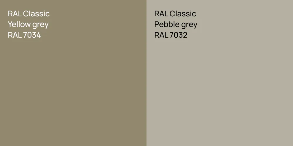 RAL Classic Yellow grey vs. RAL Classic Pebble grey comparison