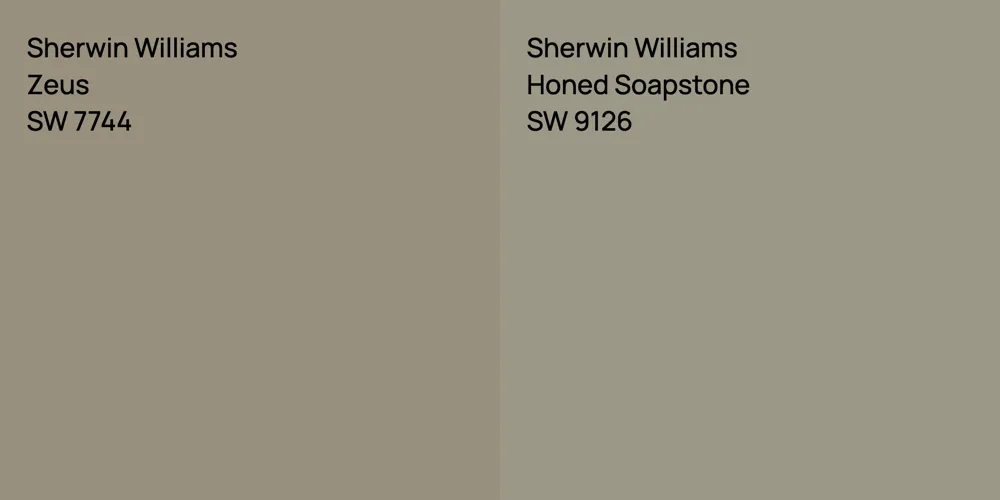 Sherwin Williams Zeus vs. Sherwin Williams Honed Soapstone comparison