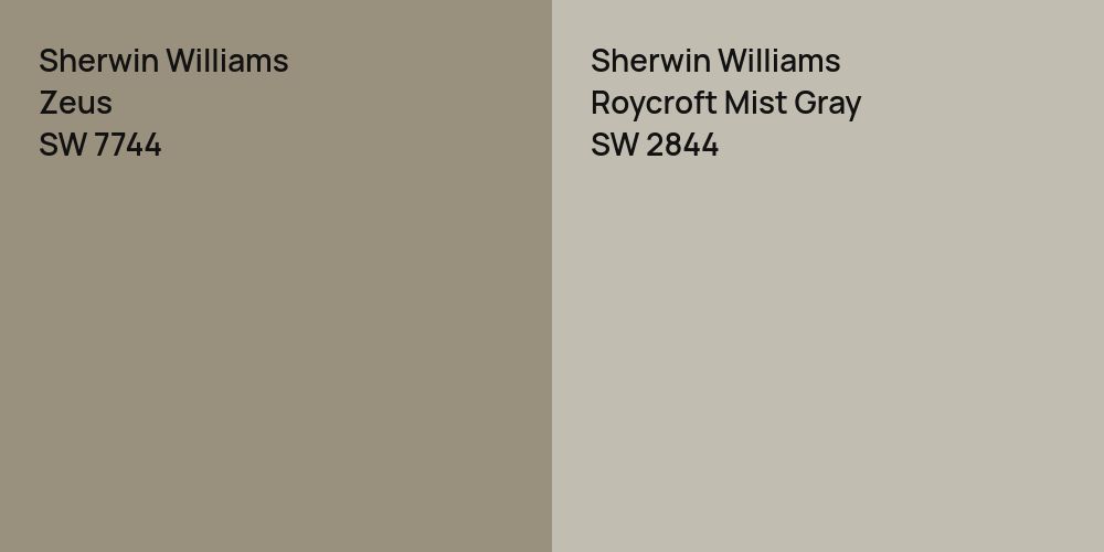 Sherwin Williams Zeus vs. Sherwin Williams Roycroft Mist Gray comparison