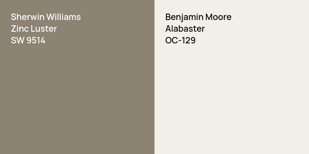 Sherwin Williams Zinc Luster vs. Benjamin Moore Alabaster comparison